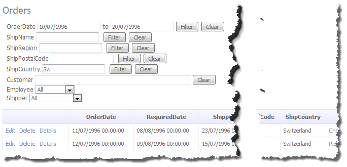 C Bits Five Cool Filters For Dynamic Data 4 